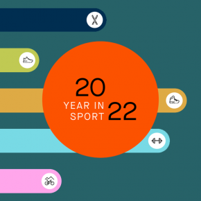 Strava Year In Sport - jak sportowo wyglądał rok 2022 i jakie sygnały ...